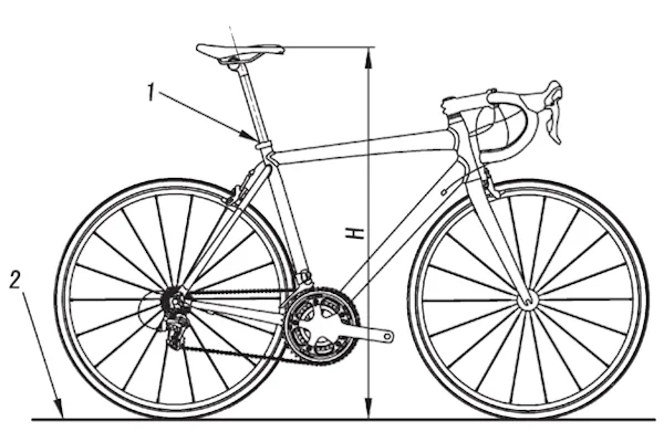 New ISO Standard for Bicycles Implemented