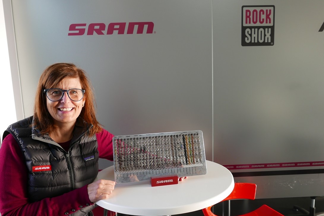 SRAM expands Portuguese chain production but also capacity for Time ...